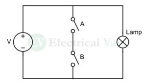 Universal Logic Gates - Why NAND And NOR Gate Are Universal ...