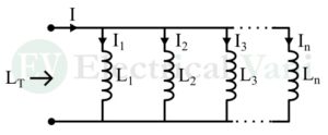 Inductor - Definition, Function, Types, And Applications - Electrical Vani