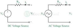 Voltage And Current Sources Electrical Vani