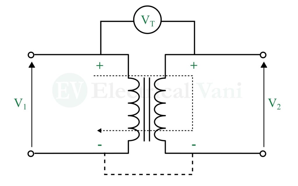 Polarity Of Transformer - Electrical Vani