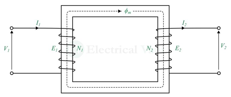 EMF Equation Of Transformer - Electrical Vani